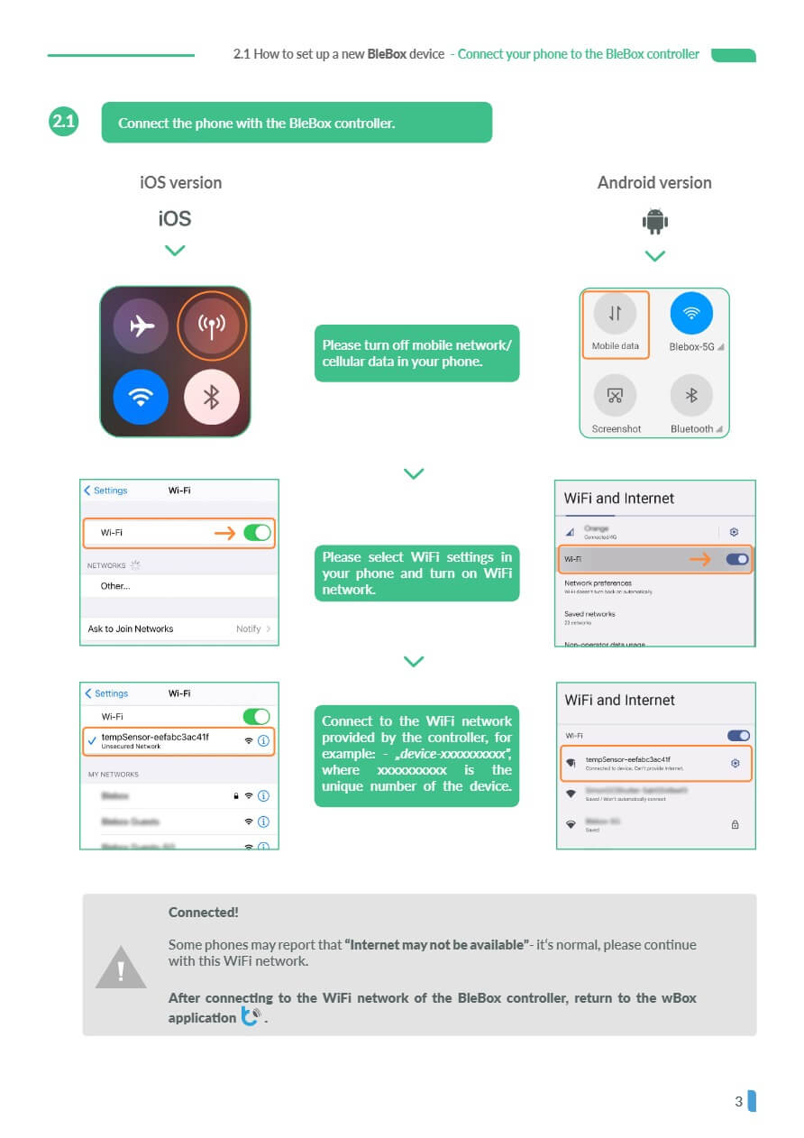 BleBox - Initial configuration blebox device, wBox app